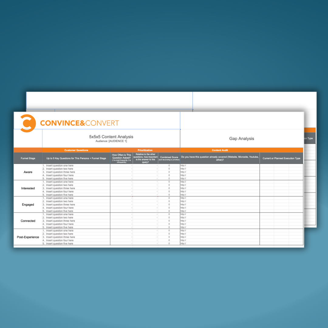 Awesome! Here is your 5x5x5 Content Analysis template.